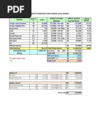 Template HPP Excel untuk Bisnis Makanan | PDF