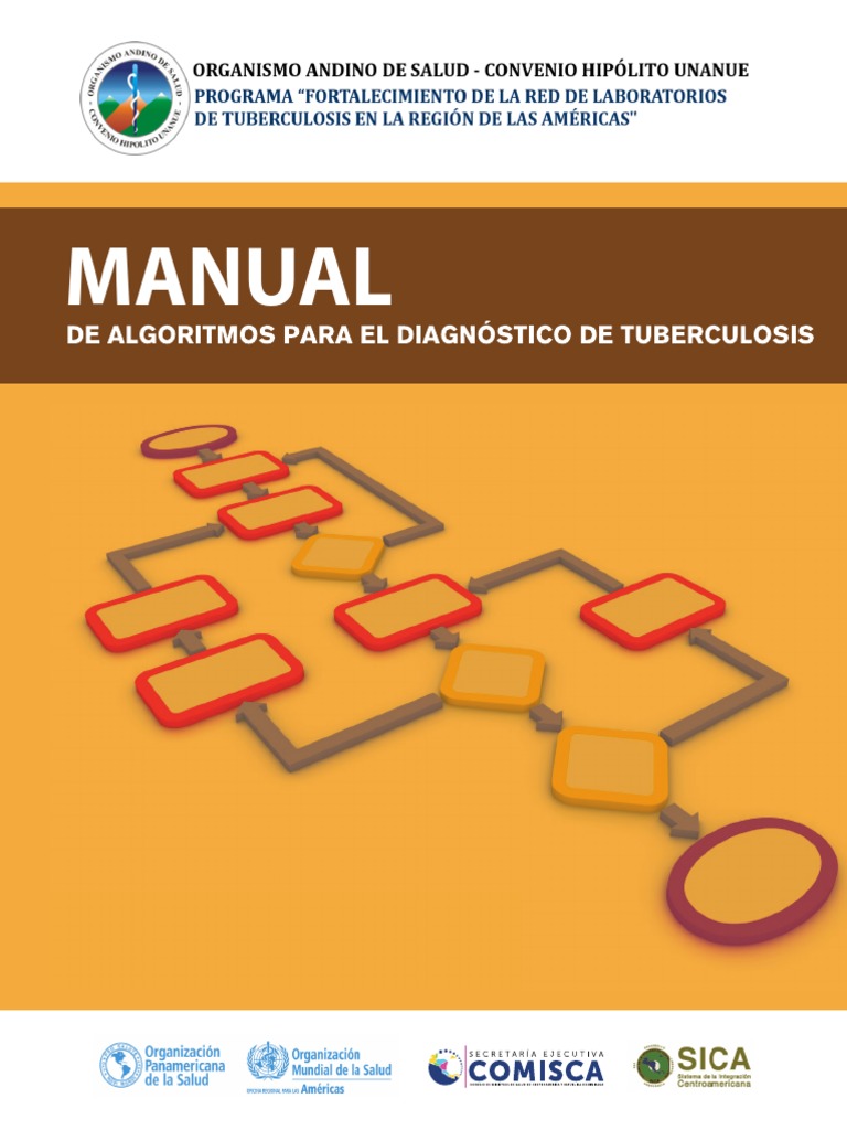 Algoritmos para El DX de TBC | PDF | Tuberculosis | Diagnostico medico