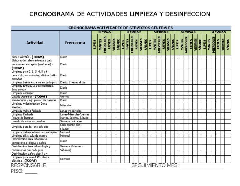 Cronograma Limpieza y Desinfeccion Areas | PDF