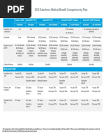 Epic Modules | PDF | Patient | Electronic Health Record