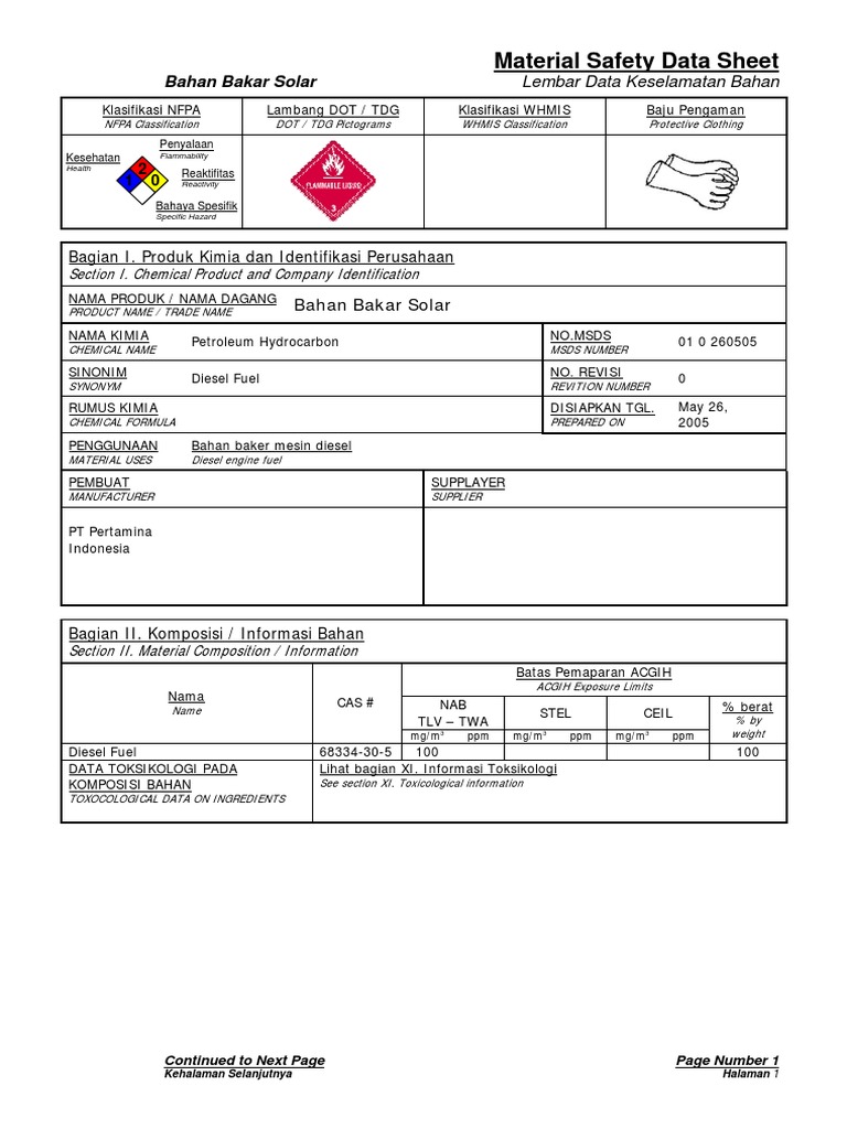 01 MSDS Diesel Fuel-Solar | PDF