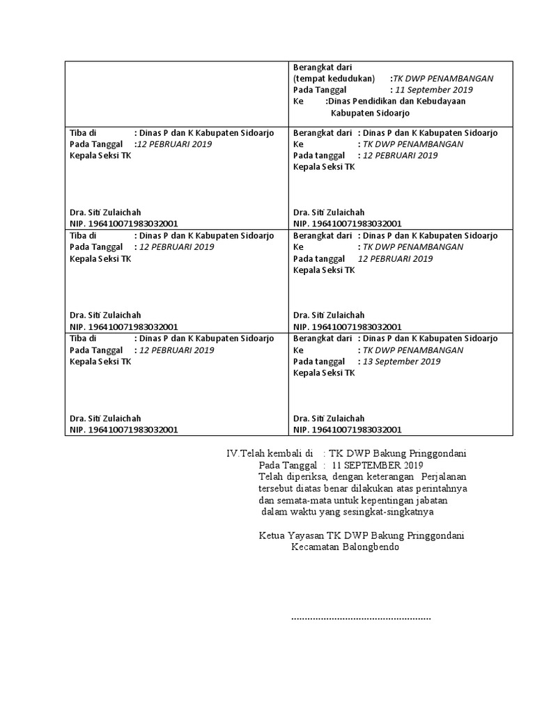 Contoh SPPD TK | PDF