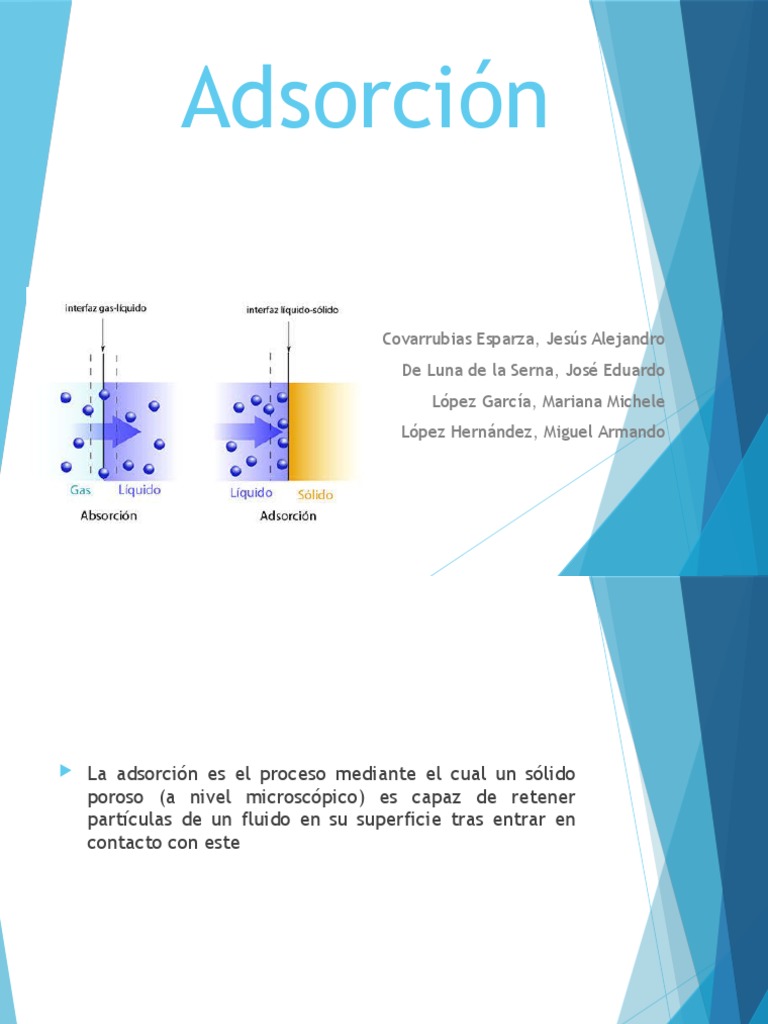 Adsorción | PDF | Adsorción | Química