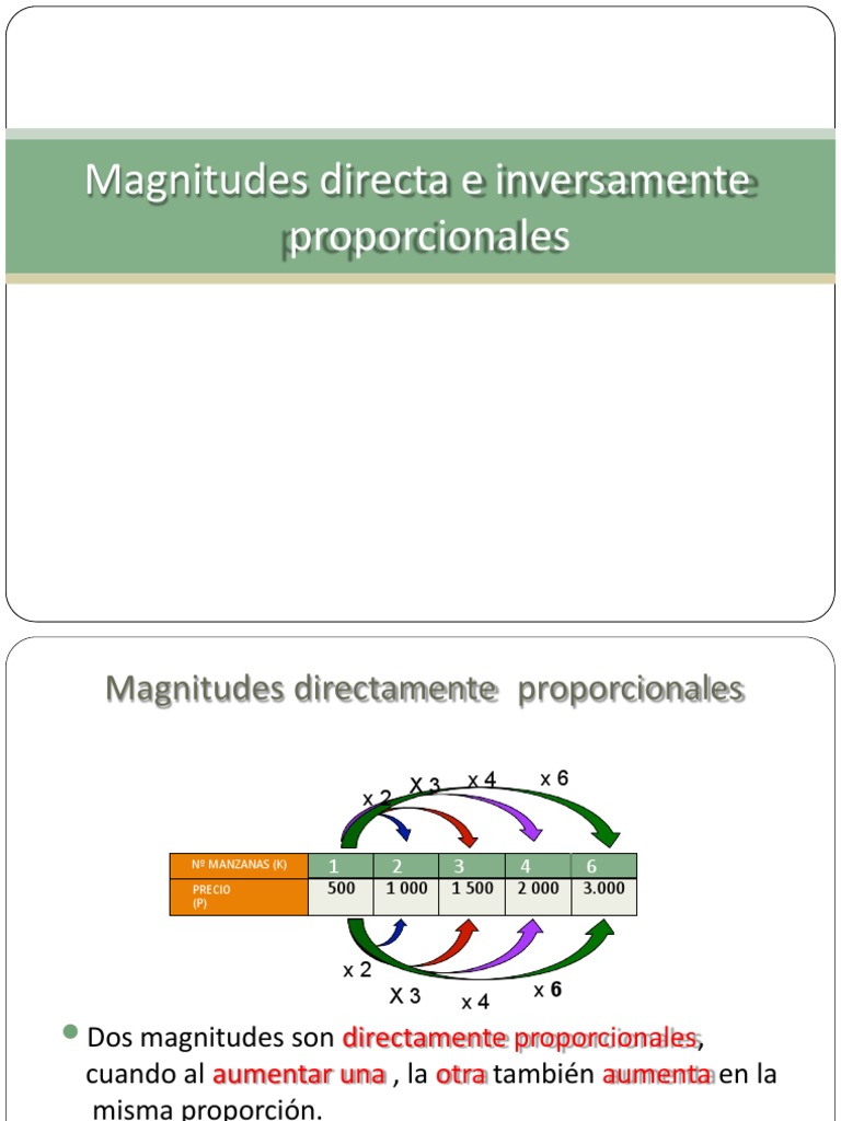 Proporcionalidad Directa e Inversa | PDF | Enseñanza de matemática