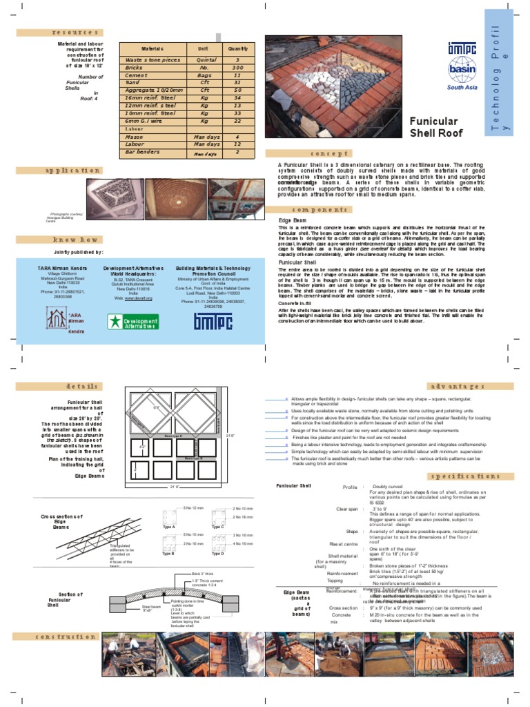 Funniculars Shell Roof | PDF | Masonry | Beam (Structure)