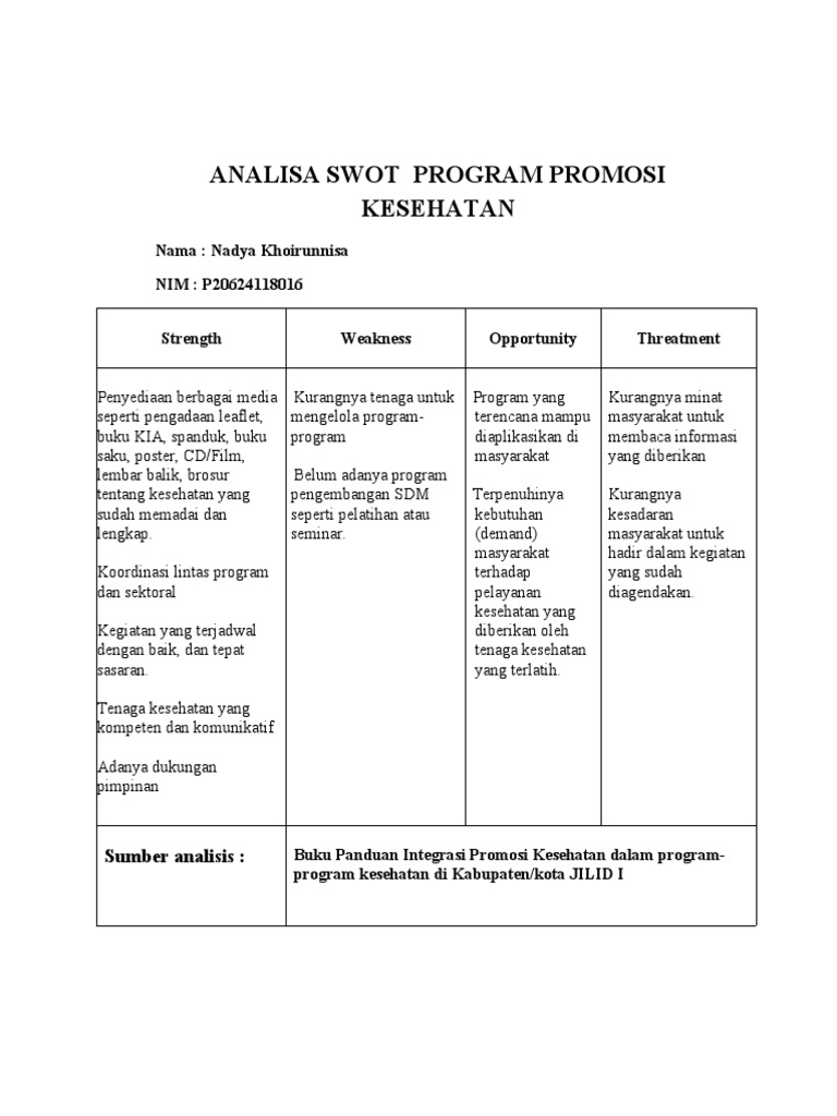 Analisa Swot Program Promosi Kesehatan | PDF