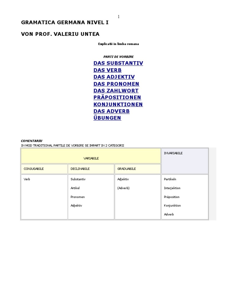 Gramatica Germana Nivel I | PDF