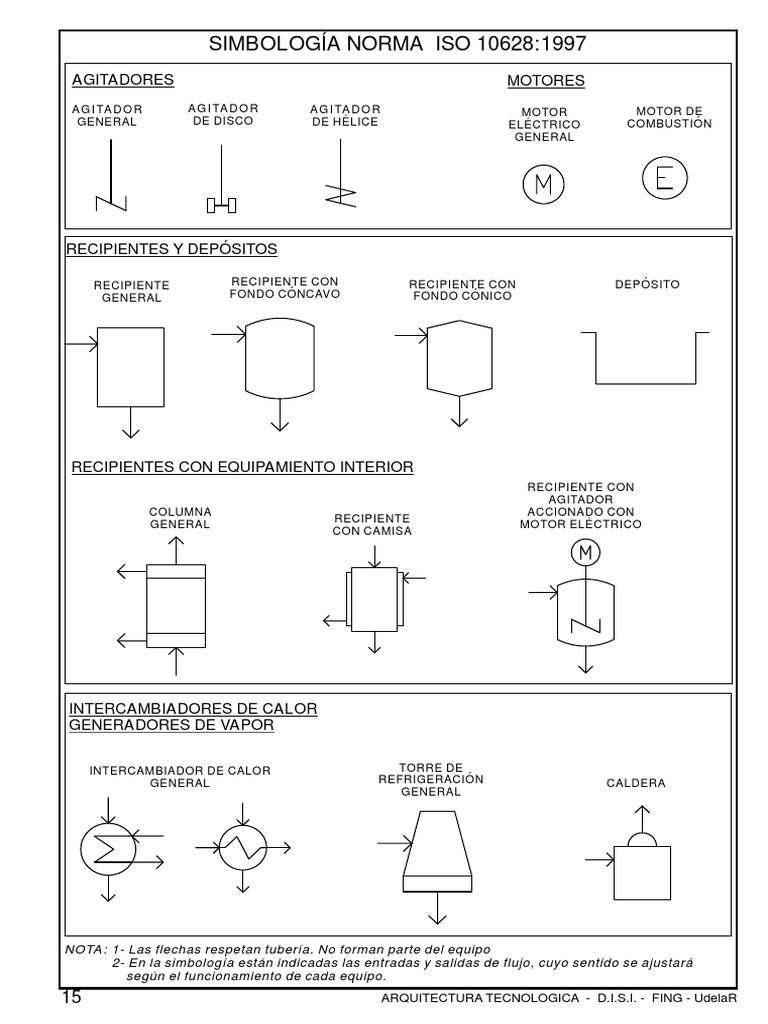 Simbologia ISO | PDF | Bomba | Presión