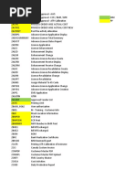 Key Data Structure List (KDS) : Purpose | PDF | Trade | Supply Chain Management