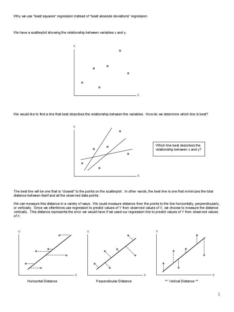 Ols PDF | PDF | Errors And Residuals | Ordinary Least Squares