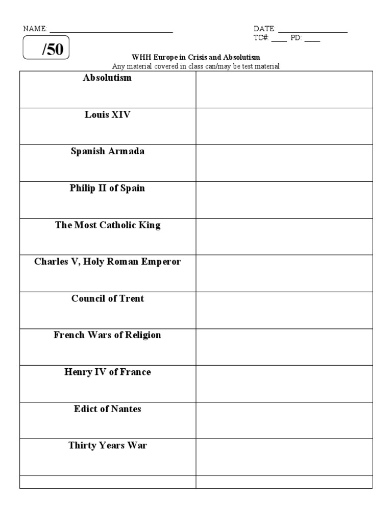 Crisis and Absolutism in Europe History | PDF | Louis Xiv Of France ...