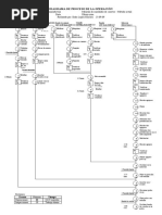 Series de Puntadas Segun Iso 4915 | PDF | Artesanías | Softlines (venta ...