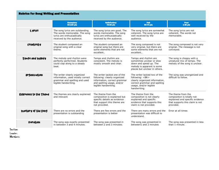 Song Writing and Presentation Rubrics PDF | PDF | Writers | Musical ...