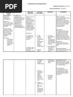 Nursing Care Plan for Pain Management | PDF | Pain | Perception