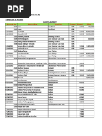 Panduan LOGIN - LLG - RTGS Dan Cek Mutasi Permata E-Business - Termasuk ...