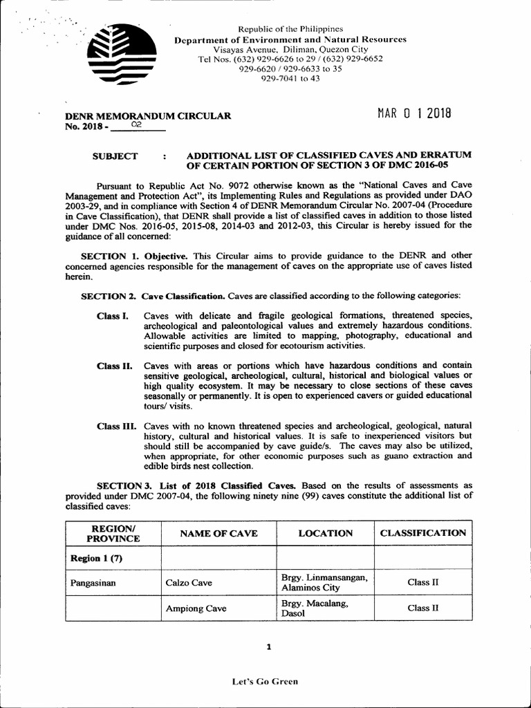 Additional List of Classified Caves and Erratum of Certain Portion of ...