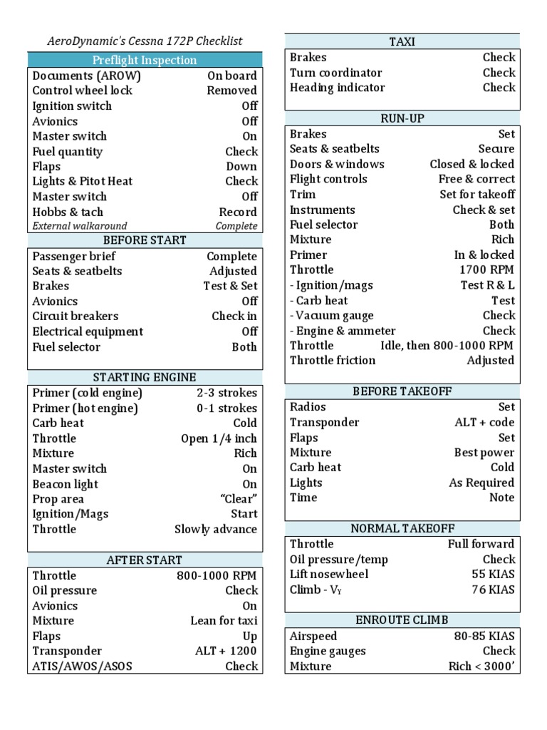 C172P Checklist | PDF | Transponder (Aeronautics) | Visual Flight Rules