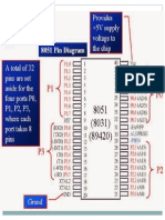 ATmega32 Pin Diagram | PDF
