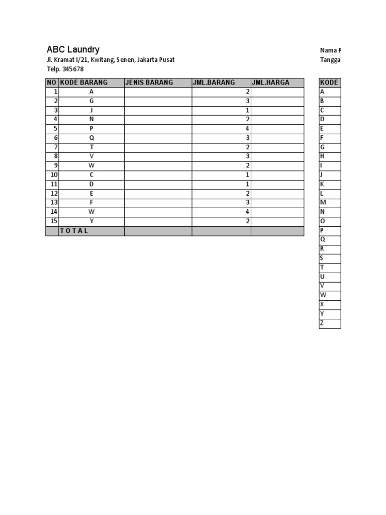 Kasus 4 ABC Laundry | PDF