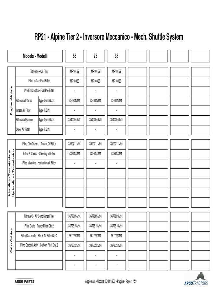 Landini Filter Parts Overview | PDF | Soft Matter | Tools