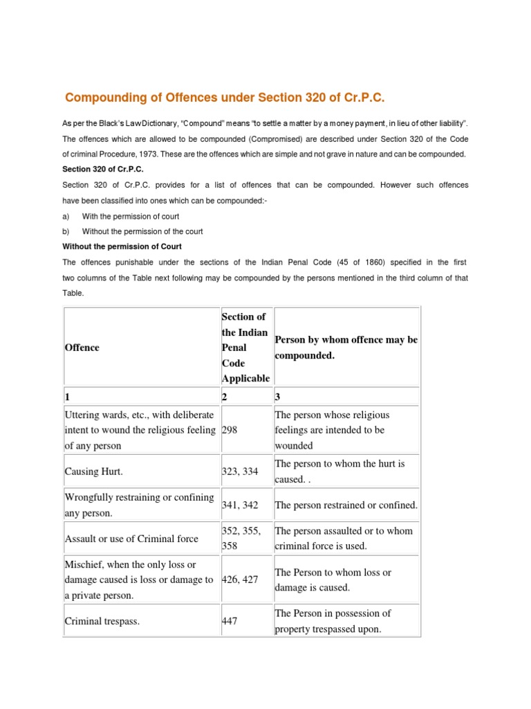 Compounding of Offences Under Section 320 of CRPC | PDF | Defamation ...