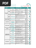 ESCALA DE CAPRINI Formato | PDF | Rtt | Especialidades Medicas