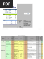 Risk Assessment For Testing & Commissioning of Electrical Installation ...