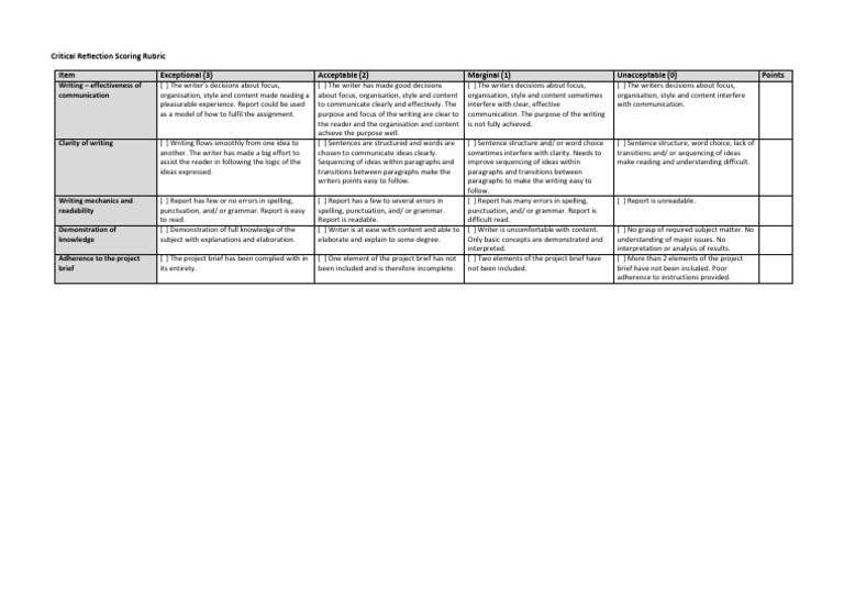 Critical Reflection Scoring Rubric | PDF | Writers | Human Communication