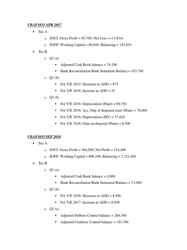 UBAF1033 Financial Analysis Reports | PDF | Depreciation | Working Capital
