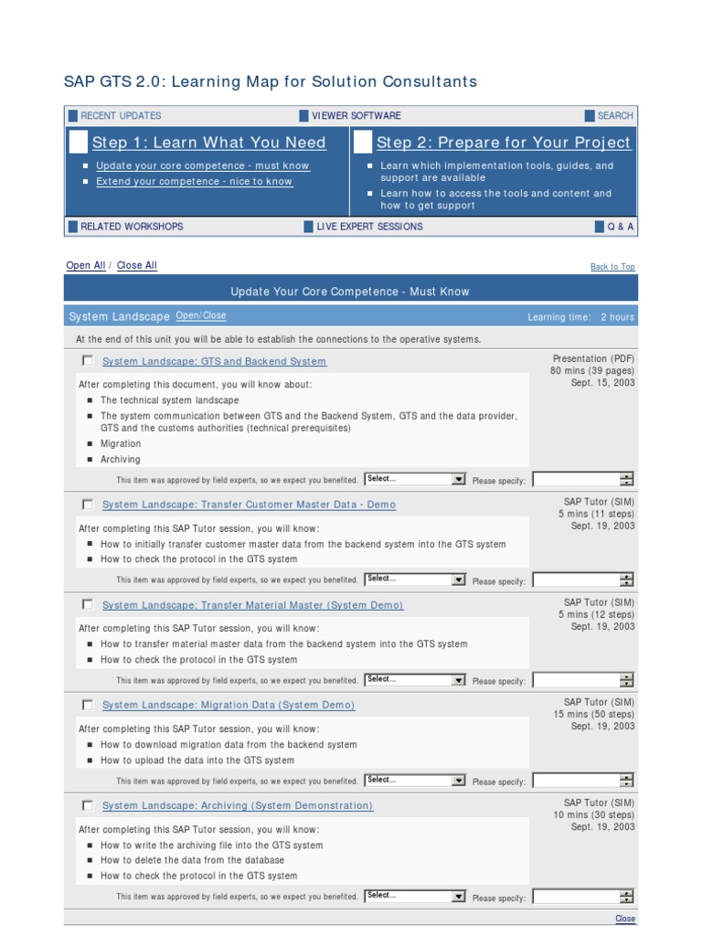 SAP GTS 2.0 Learning Map Overview | PDF | Customs | Sap Se