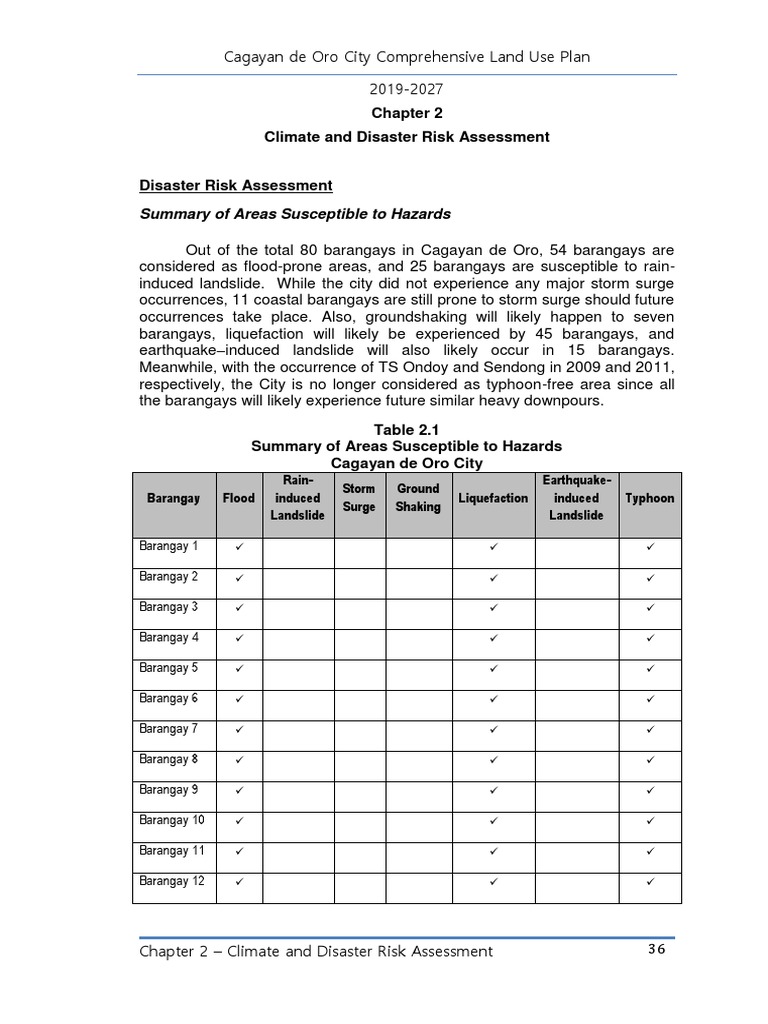 CLUP Vol1 Chap2 PDF | PDF | Hazards | Emergency Management