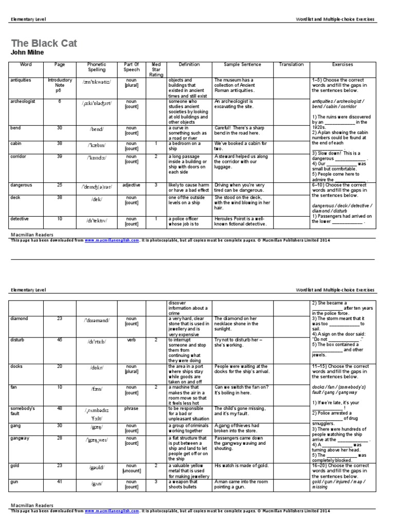 The Black Cat | PDF | Noun