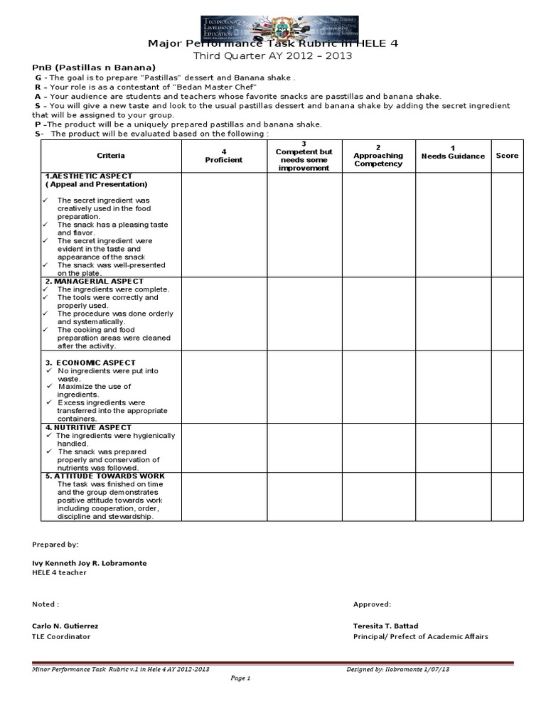 Pastillas Rubrics | PDF | Behavior Modification | Cognition