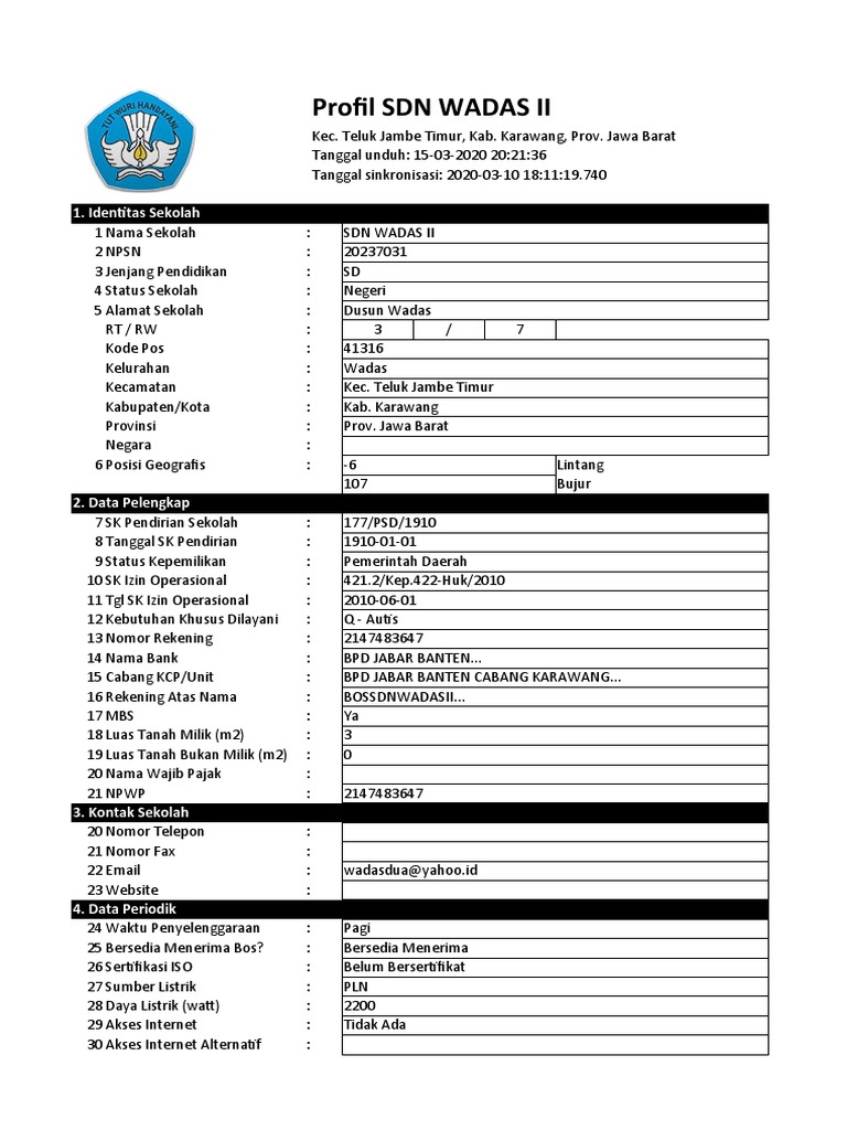 Profil Pendidikan SDN WADAS II (15-03-2020 20 - 21 - 36) | PDF