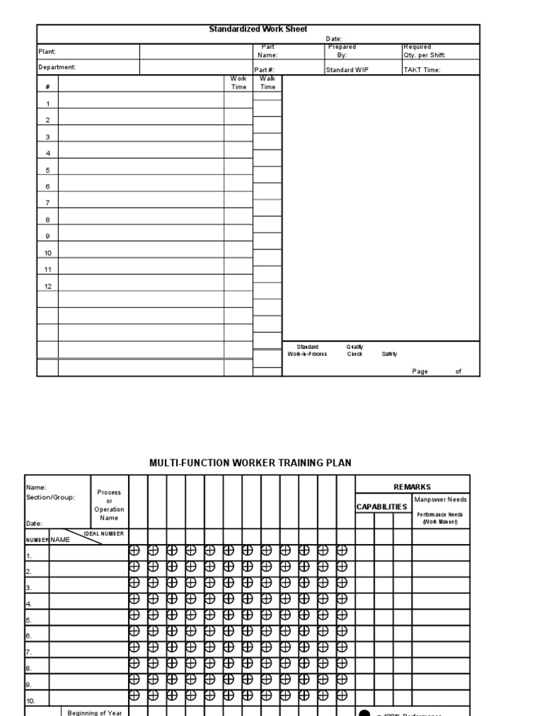 Standardized Work Sheet | PDF | Reason | Teaching