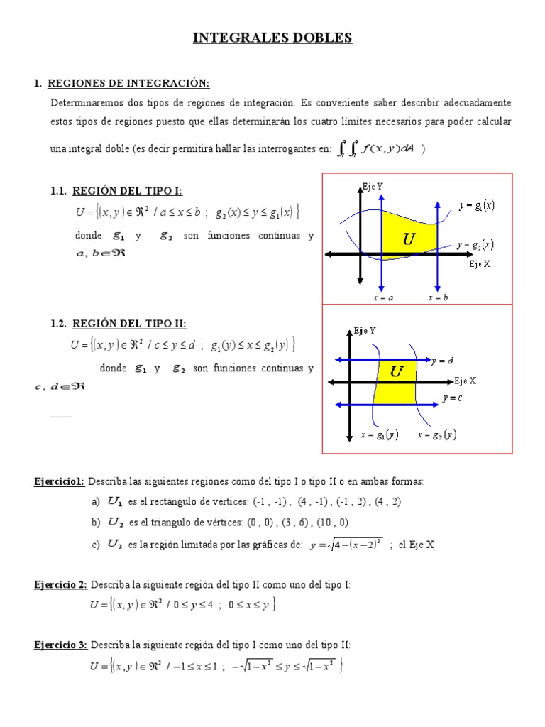 INTEGRALES_DOBLES | Integral | Relaciones matematicas