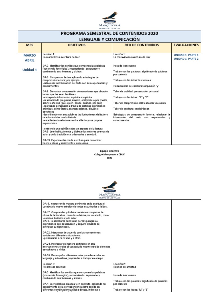 Programa de Lenguaje y Comunicación 2020 | PDF | Comprensión lectora ...