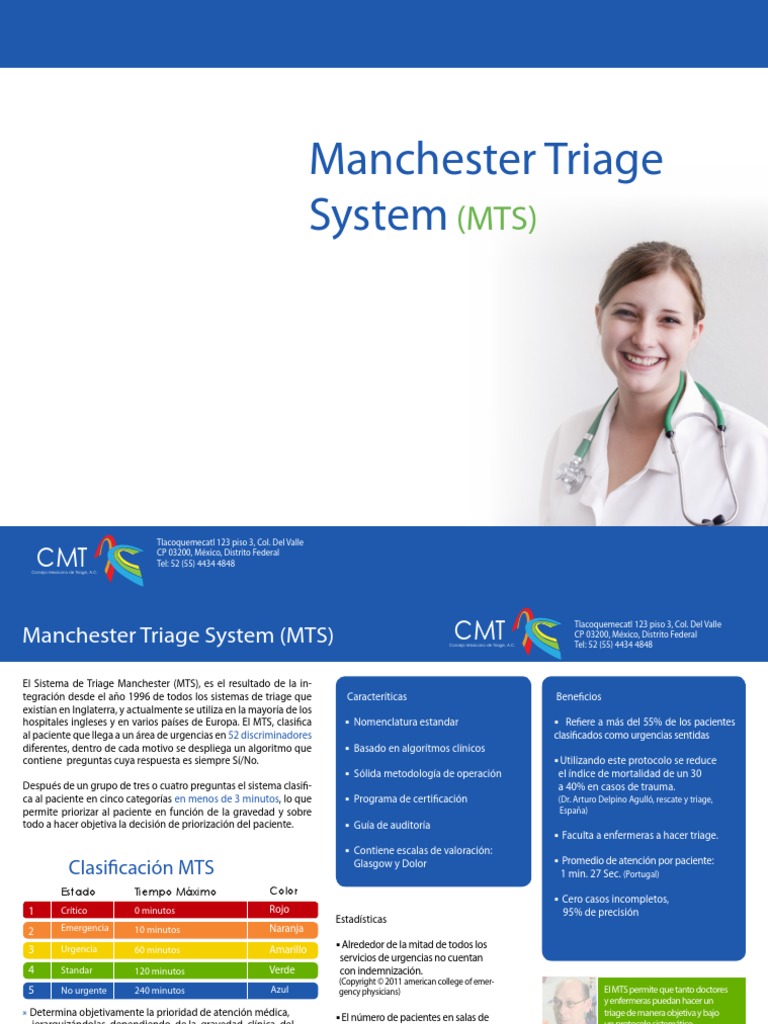 Mts Manchester Triage System PDF | PDF | Hospital | México