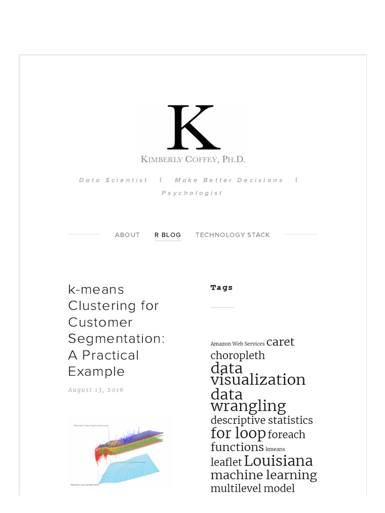 K-Means Clustering For Customer Segmentation - A Practical Example ...