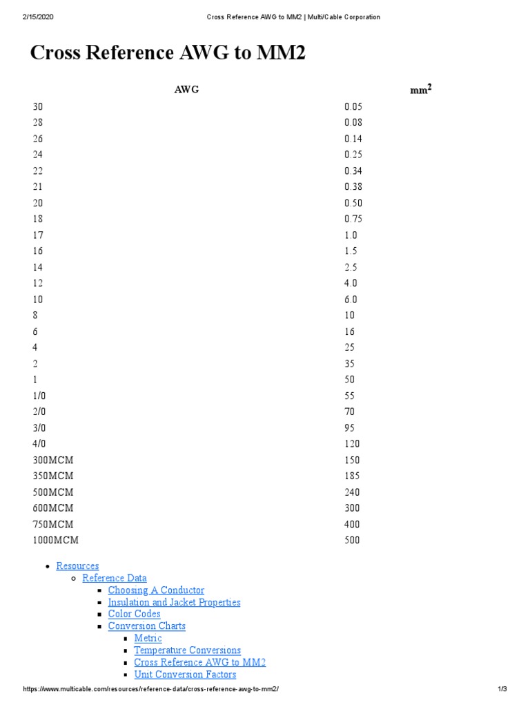 AWG To MM2 Cable PDF | PDF | Wire | Electrical Components