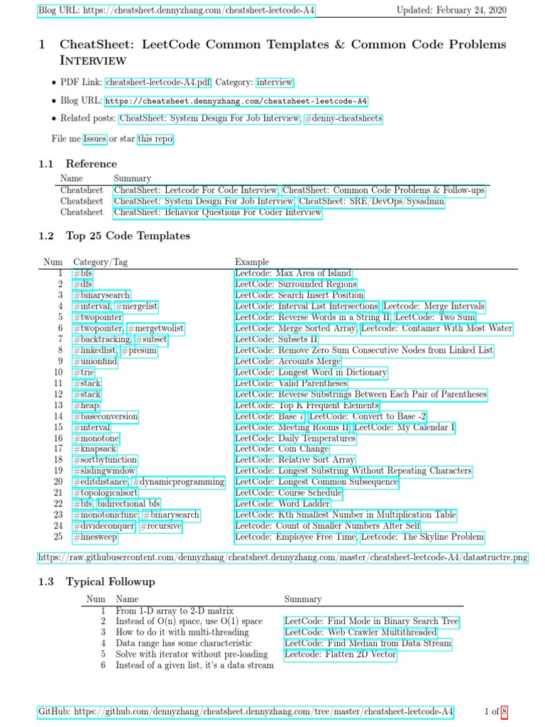 Cheatsheet Leetcode A4 | Download Free PDF | String (Computer Science) | Discrete Mathematics