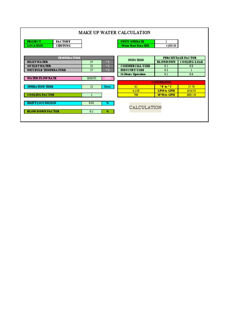 Make Up Water Calc. | PDF