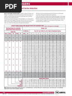 Spring Hanger Selection and Design Guidelines For A Piping Engineer ...