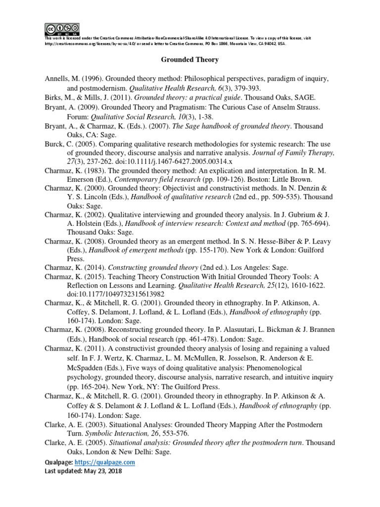 Grounded Theory | PDF | Qualitative Research | Methodology