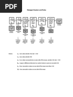 Lecture 8 LJ Chart and Westgard Rules | PDF | Science | Methodology