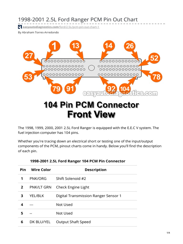 1998-2001 25L Ford Ranger PCM Pin Out Chart | PDF | Ignition System ...