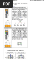 Código de Colores para Cables de Red RJ45 | PDF