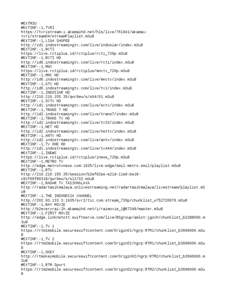 Videoiptv 2020 | PDF | Television | Broadcasting