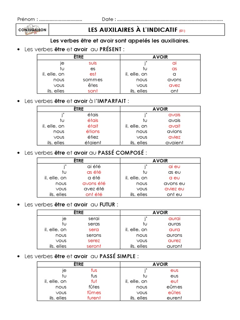 Conjugaison des auxiliaires être et avoir | PDF | Langues | Arts du ...
