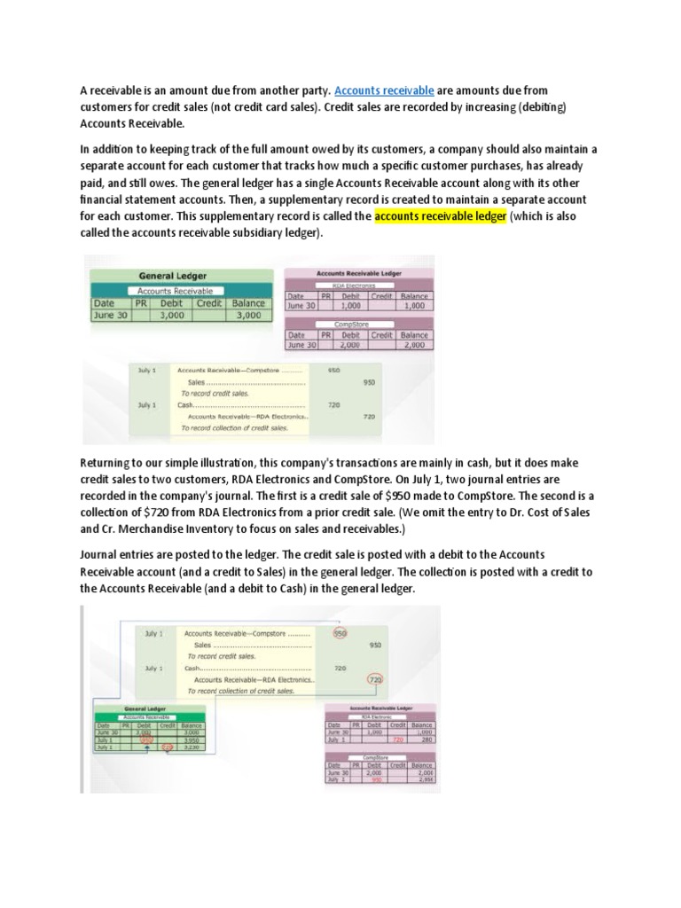 CH 7 Presentation | Download Free PDF | Bad Debt | Debits And Credits